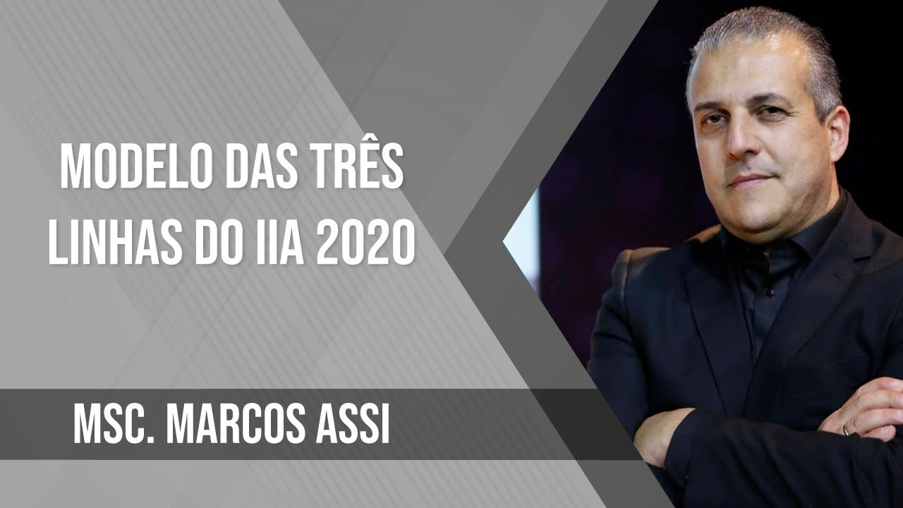 Como avaliar o modelo das três linhas do IIA? - YouTube