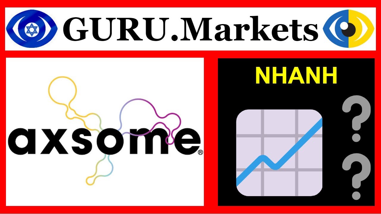 🔮 Axsome Therapeutics (AXSM) - phân tích chứng khoán, mã cổ phiếu: AXSM ...