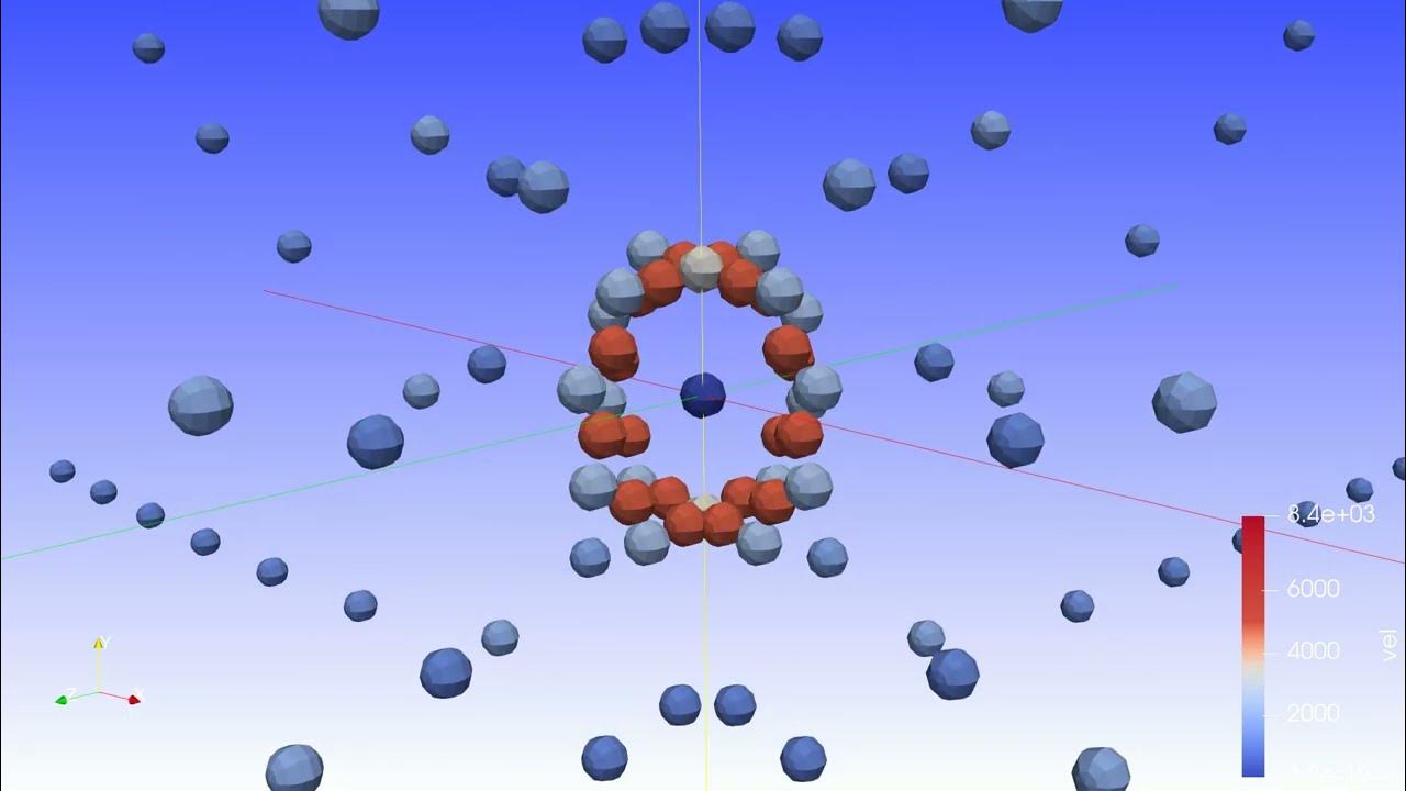 N-Body gravitational trajectory of 200 objects. - YouTube