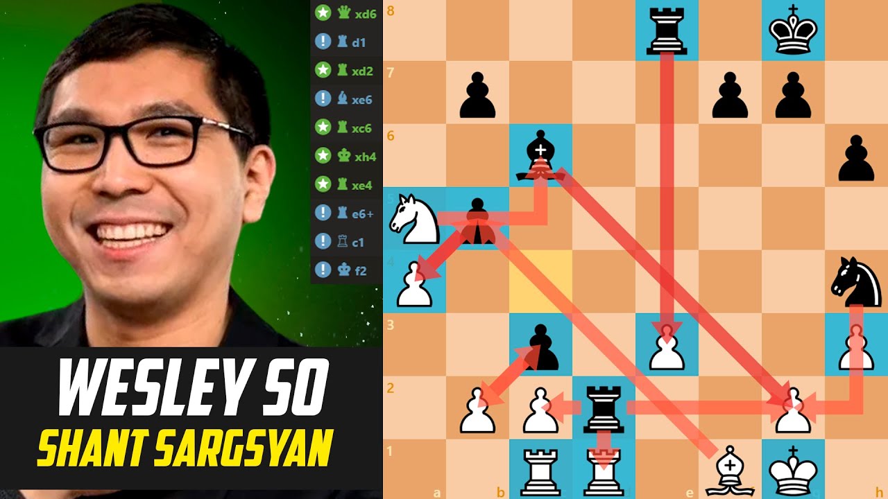 Wesley So Shocks Shant Sargsyan with a Flawless Endgame - YouTube