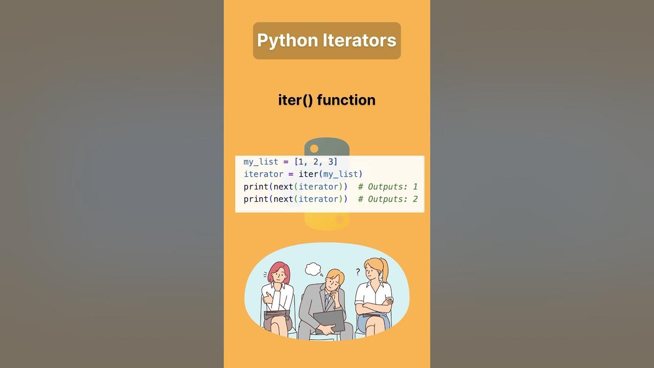 Python Iterators #shorts #coding - YouTube