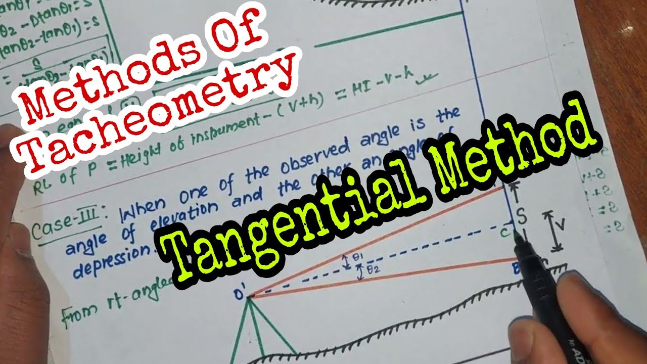 Tacheometric Surveying | Tangential Method CASE III | Nilesh Jha Life ...