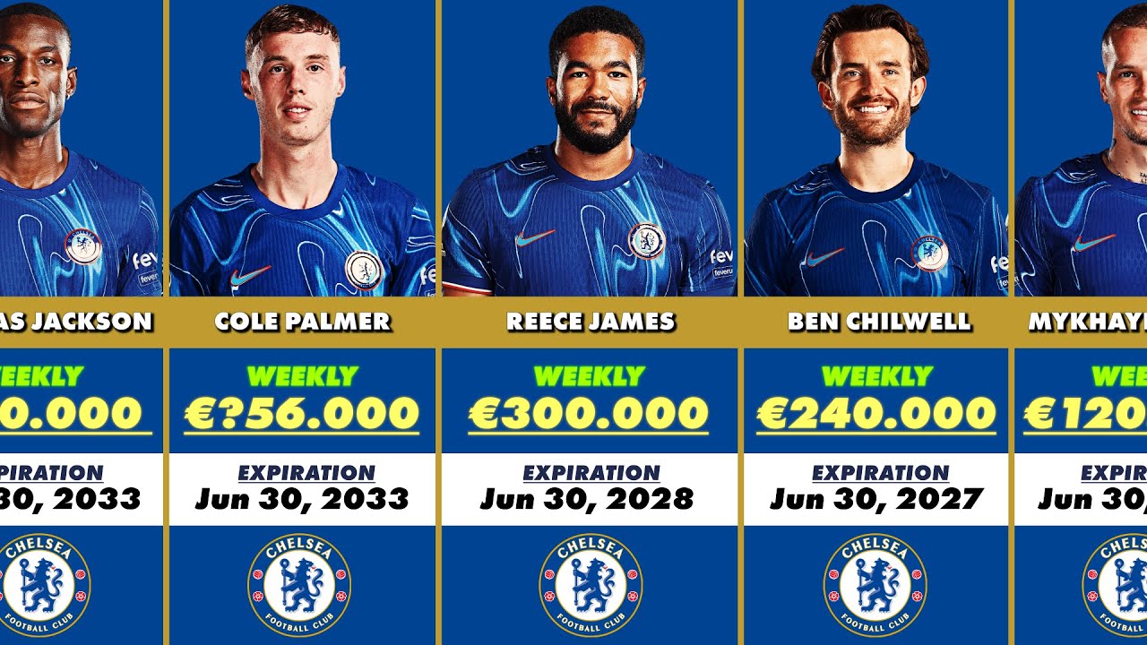 Chelsea FC Players Salaries 24/25 💰🤔 - YouTube
