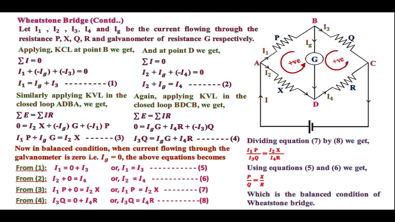 Wheatstone and meter bridge - YouTube