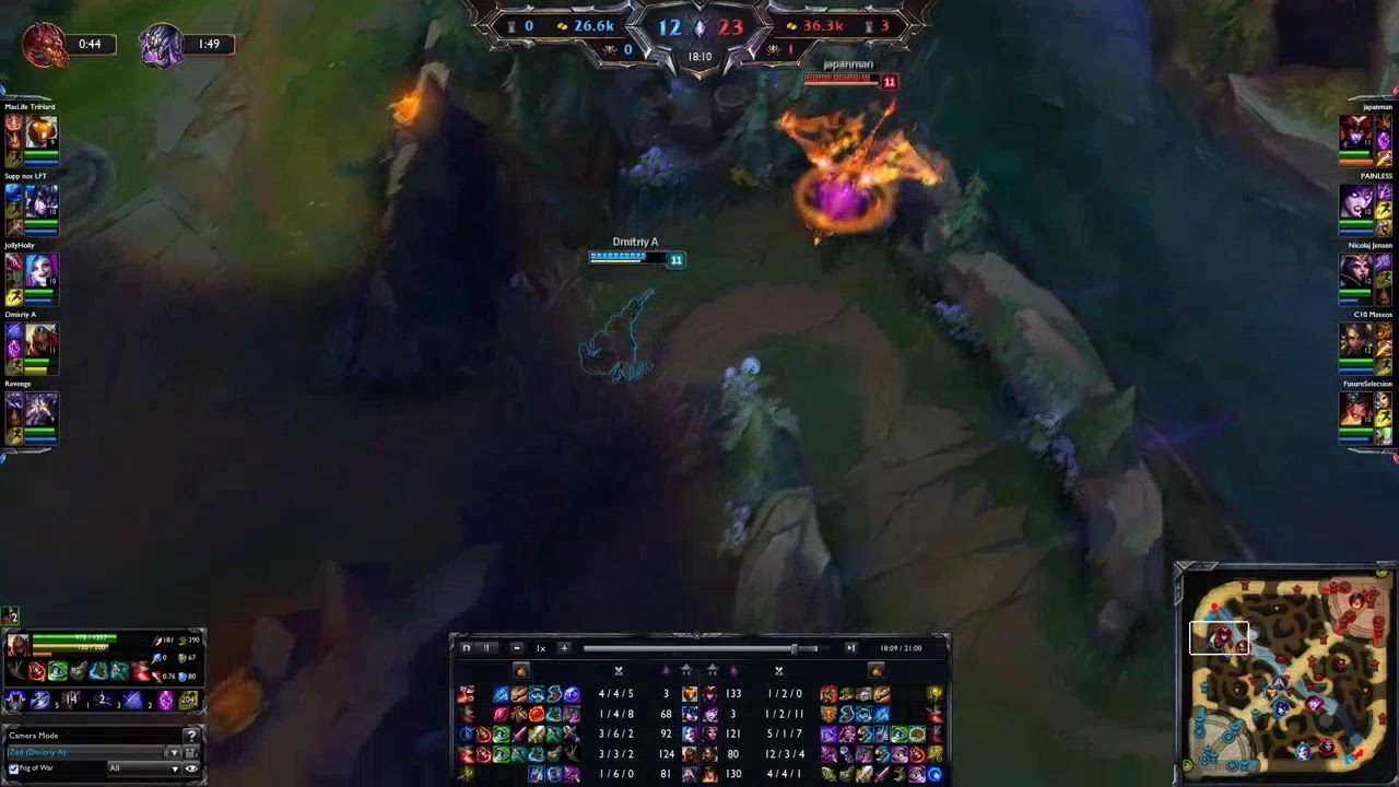 C9 Meteos Nidalee Vs Sejuani Jungle Highlights League Of Legends Part ...