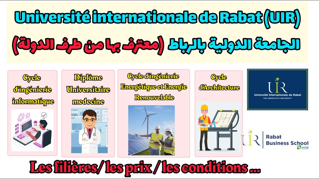 كل ما يجب ان تعرفه عن الجامعة الدولية للرباط Université Internationale ...