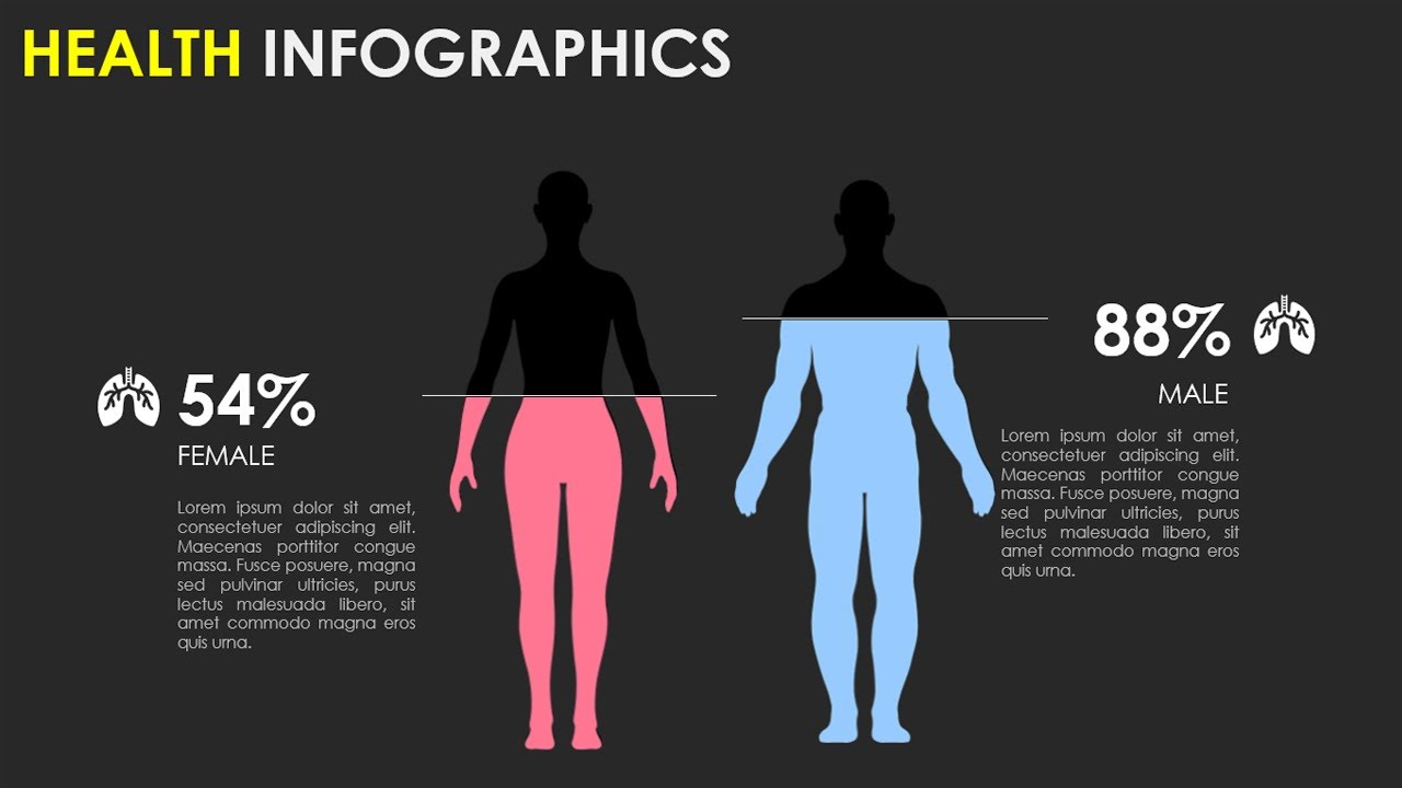 PowerPoint tutorial No 317 Animated Health Infographic slide in ...