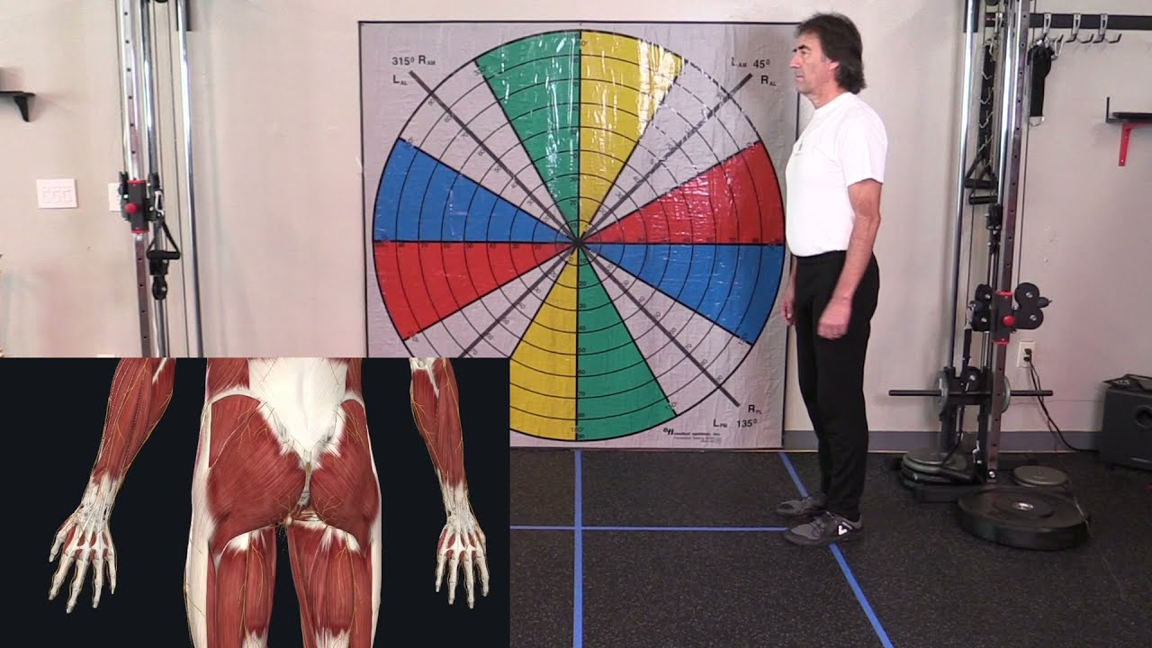 Walking Mechanics 2021 - YouTube