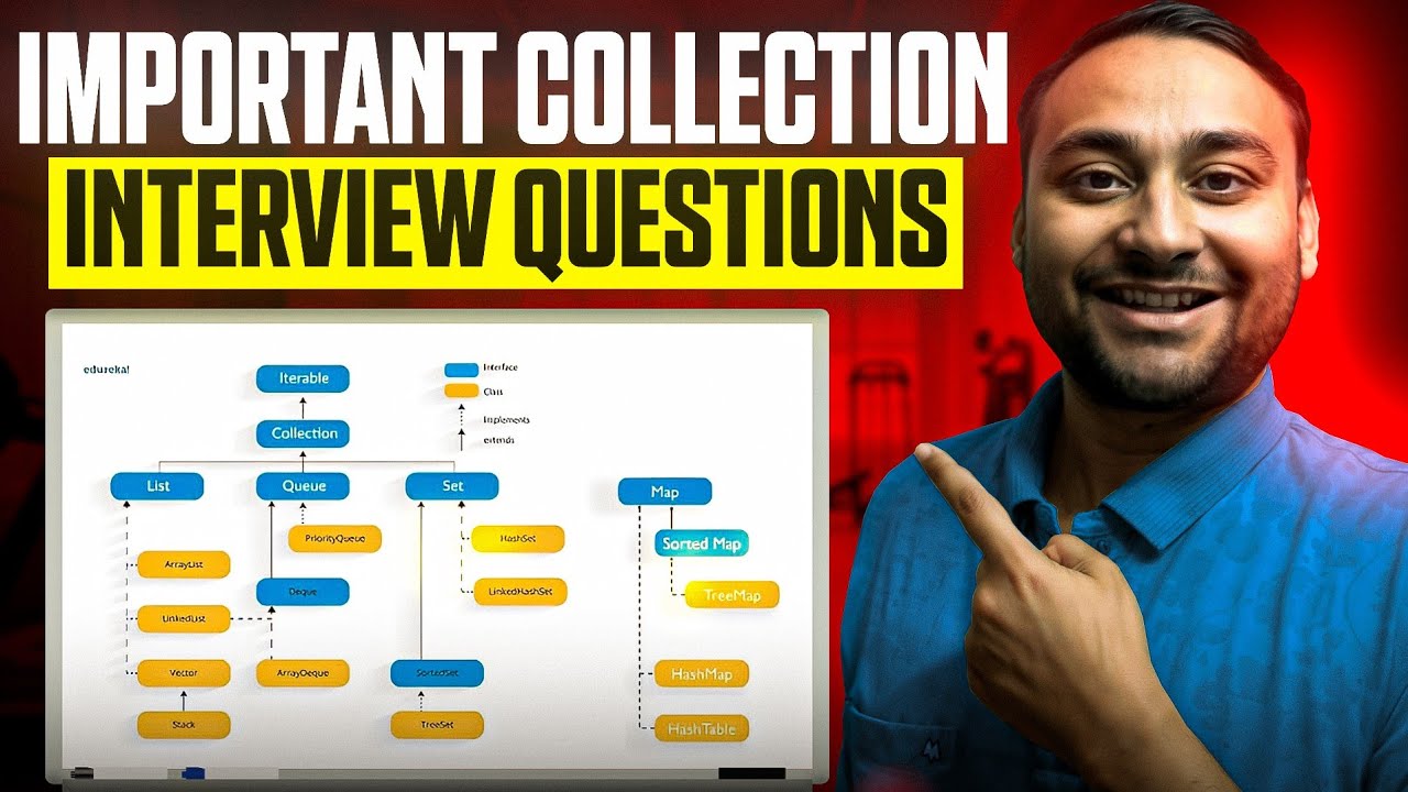 All Collections Interview Questions in 1 shot - YouTube