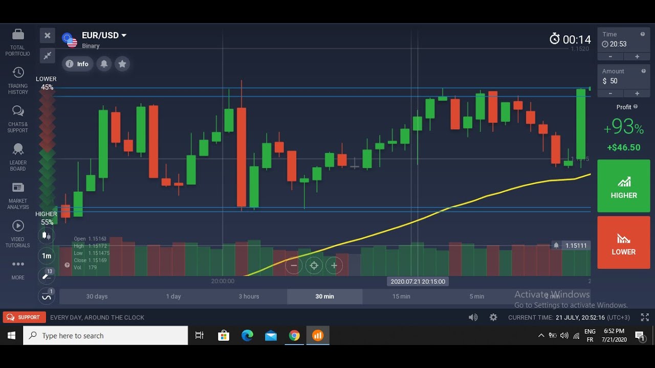 Best IQ Option Strategy Explained || SNR + TREND || 90% win ! - YouTube