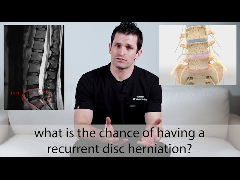 How To Prevent Recurrent Disc Herniation