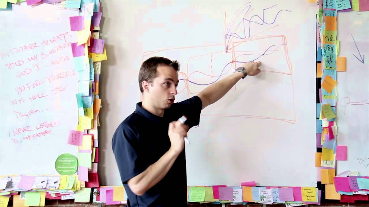 Feeling Challenged and Stressed Out? Break Through Your skill Gap - YouTube