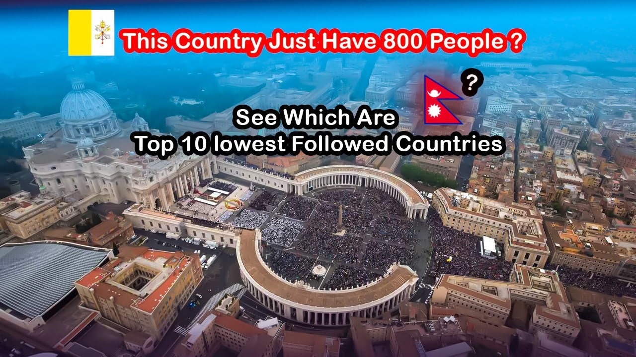 Least Populated Countries in The World | Top 10 Lowest populated ...