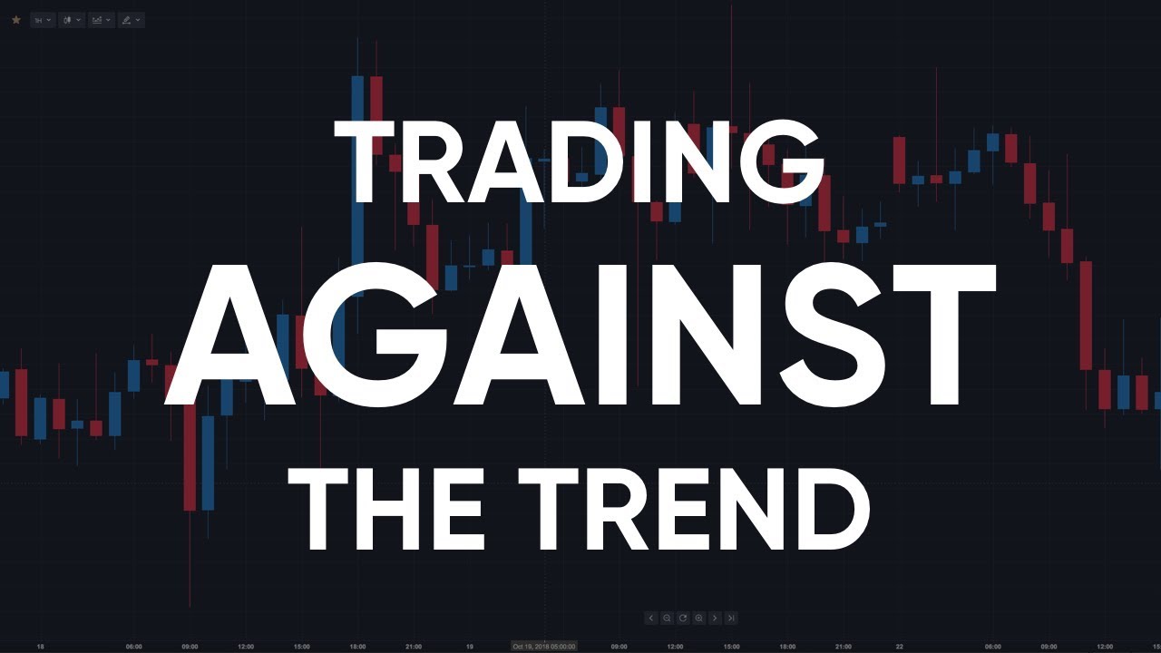 Trading Bias: trading against the trend - YouTube