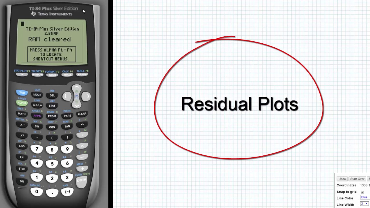 Creating Residual Plots With A TI Calculator YouTube Creating Residual Plots With A TI Calculator YouTube