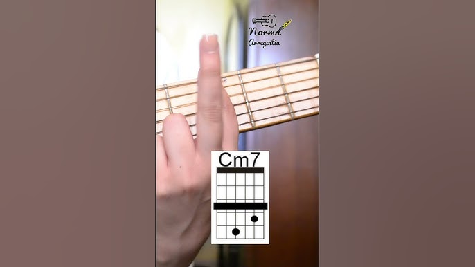 Acorde Cm7 Guitarra Acorde De Do (C) Cómo Se Forma Y Cómo Tocarlo