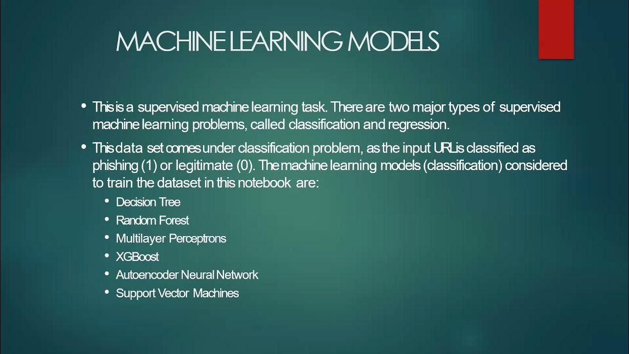 PHISHING WEBSITE DETECTION by MACHINE LEARNING TECHNIQUES - YouTube