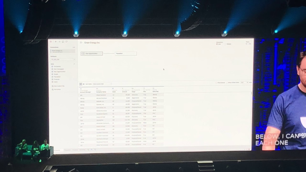 Conference Whispers: Tableau Conference 2019 Relationships Announcement ...