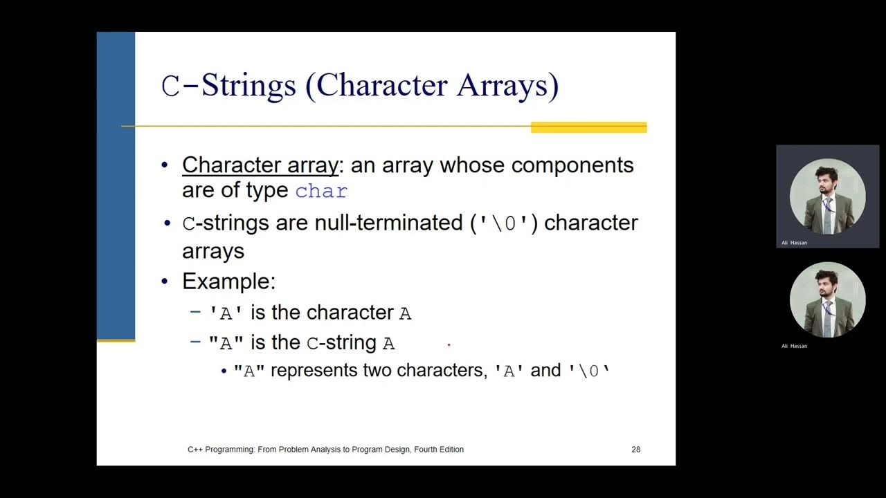 Introduction To C Strings Youtube