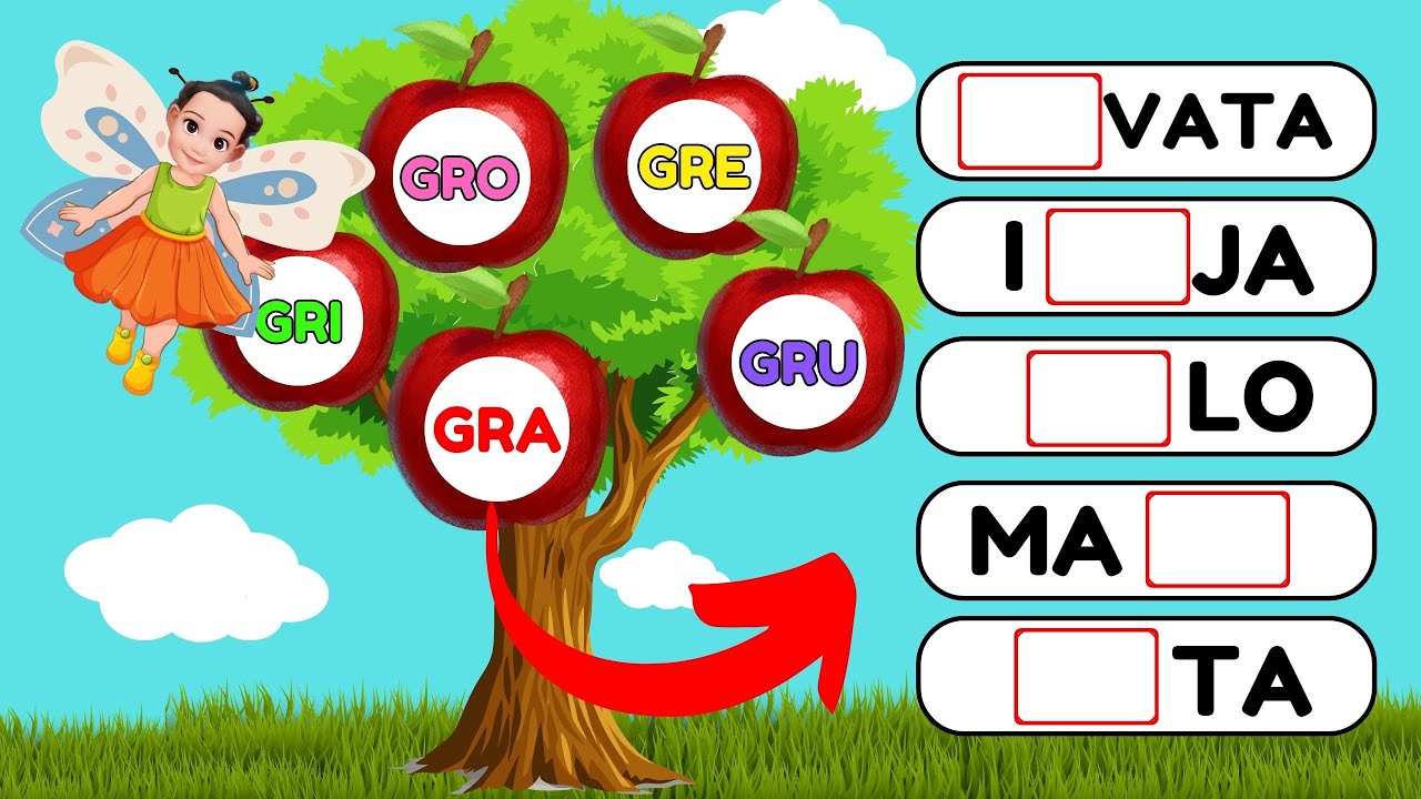 Explorando a Família Silábica Complexa: Gra, Gre, Gri, Gro, Gru - YouTube