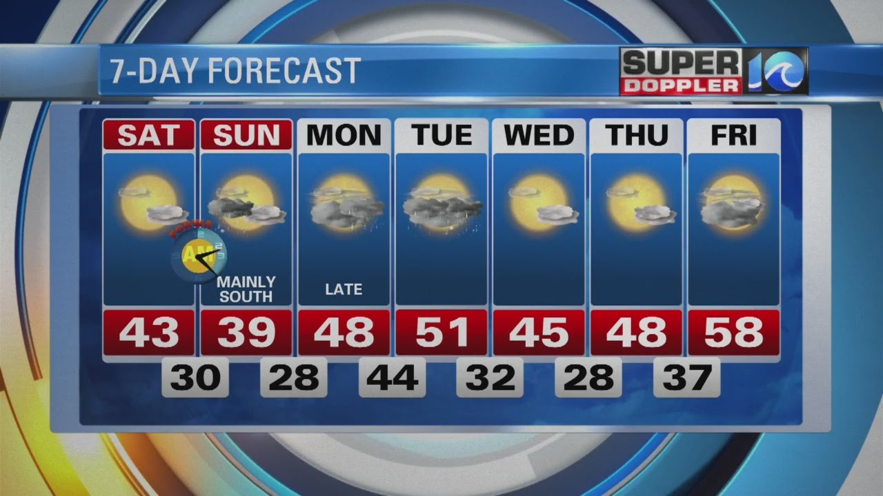 Super Doppler 10 Overnight Forecast - YouTube