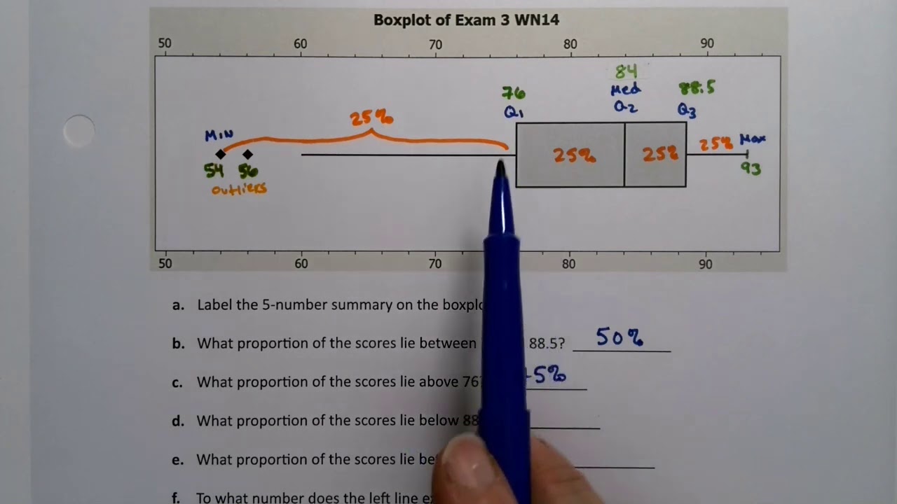 MAT 133 3.5 Part 1 (FA20) - YouTube