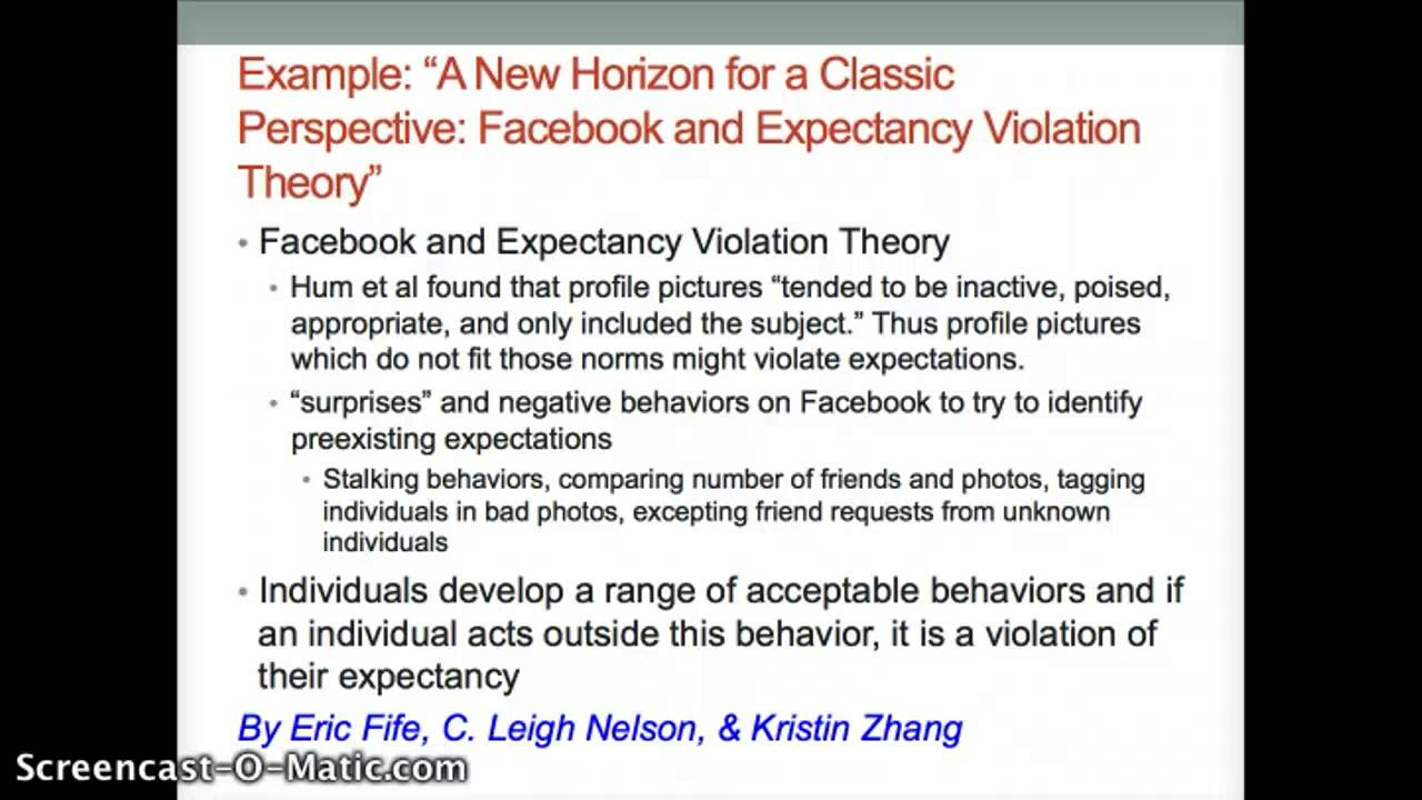Expectancy Violations Theory - YouTube