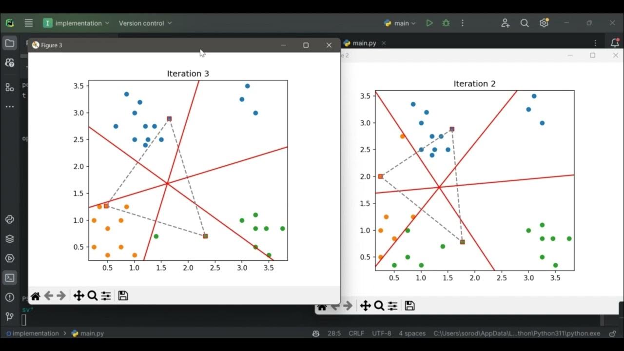 k-Means clustering - Demo - YouTube