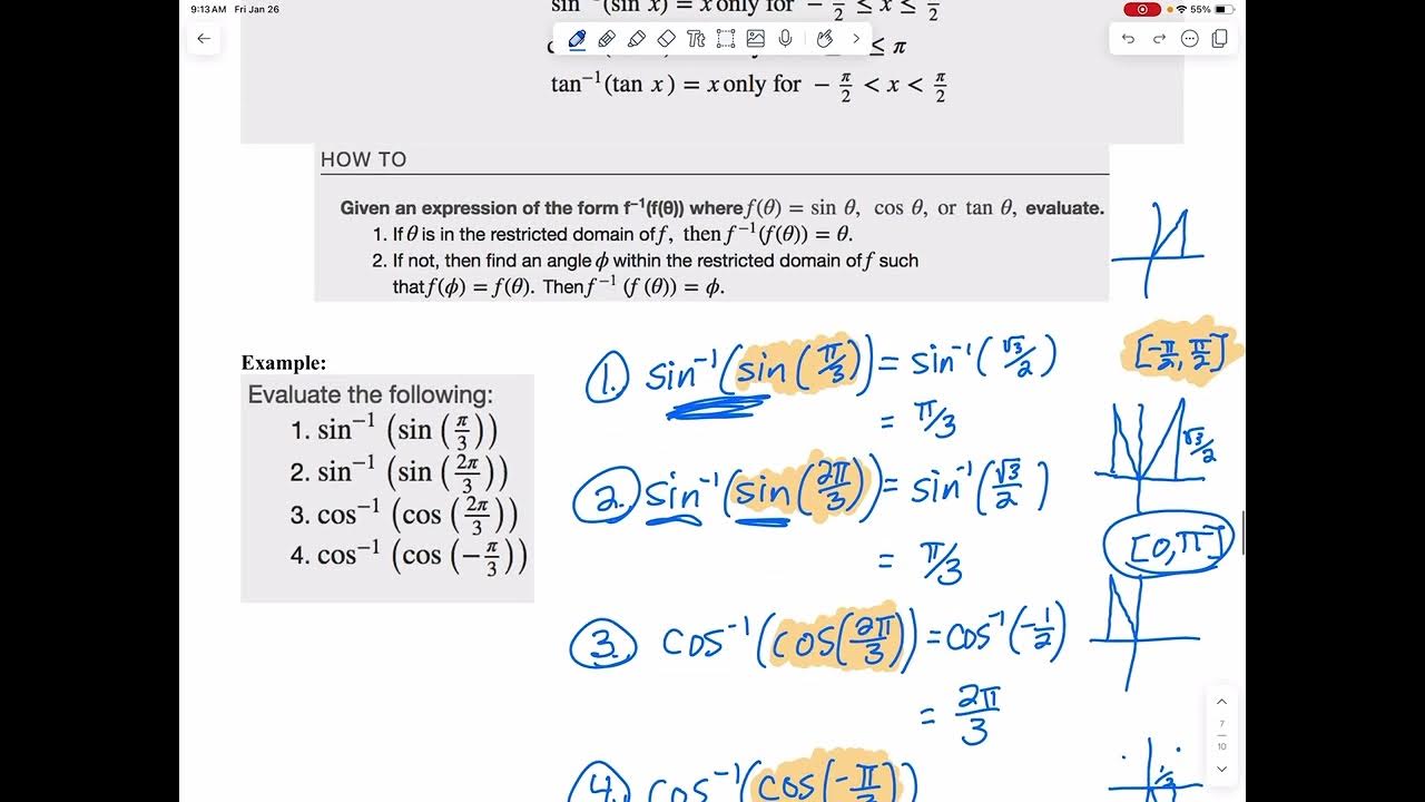 PreCalculus II - Unit 5 - Inverse Trigonometric Functions - Composition Functions Pt. 1 - YouTube