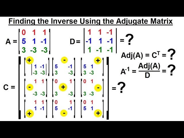 Inverse Matrix Mit Adjunkten Youtube Www.mathefragen.de Lösbarkeit