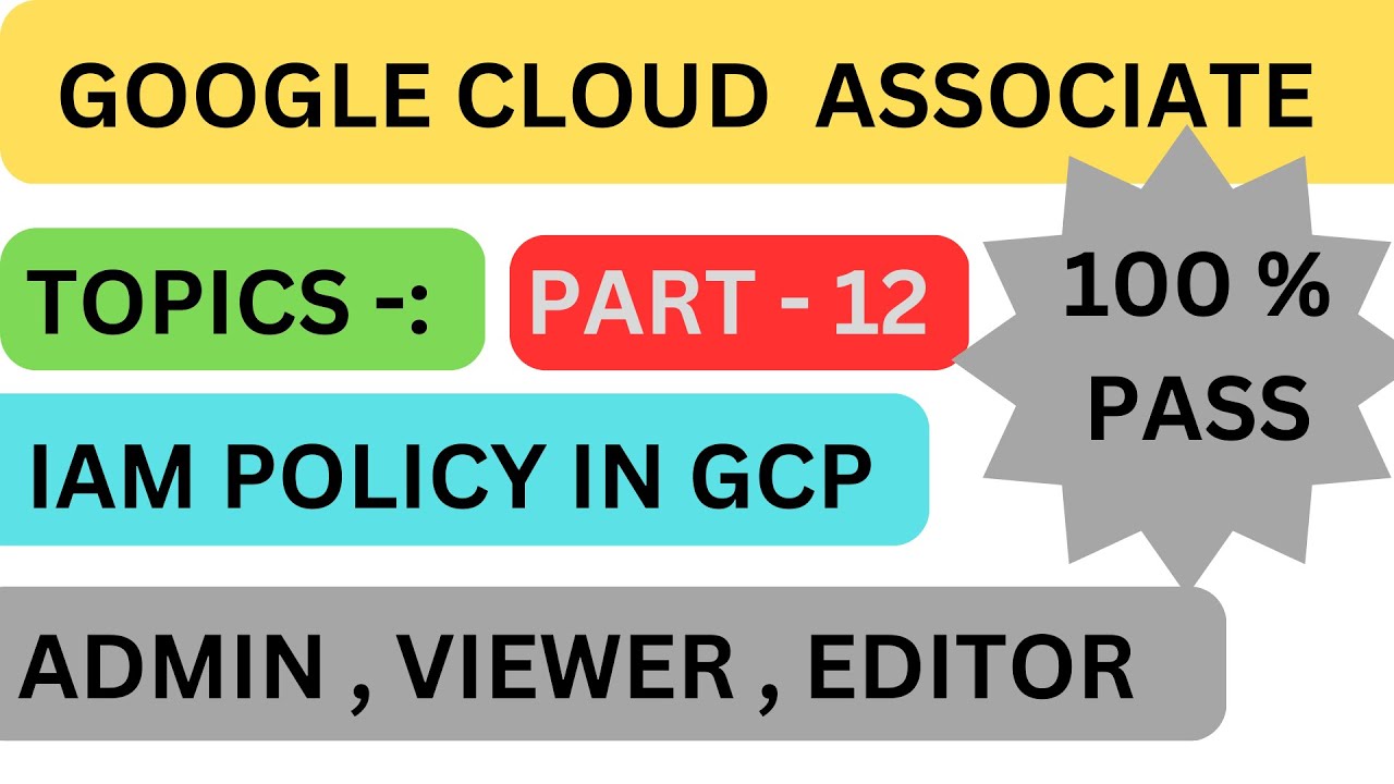IAM POLICY IN GCP google cloud associate exam #gcp #googlecloud # ...