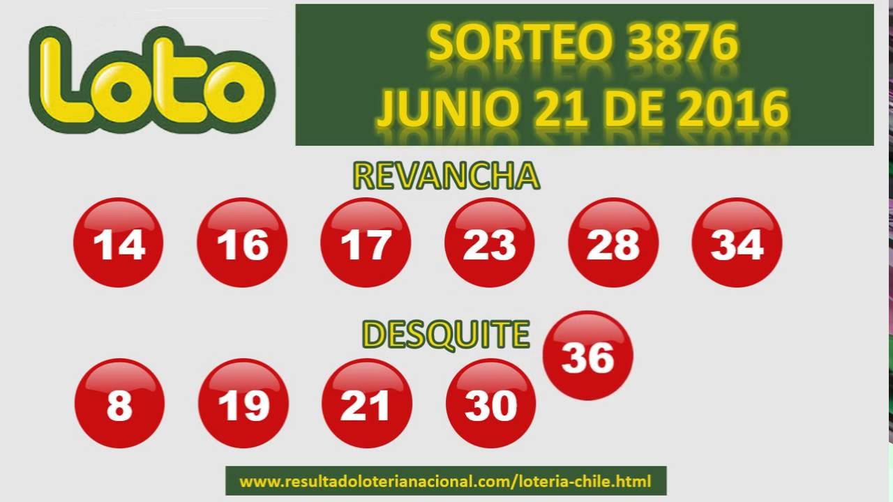 LOTO CHILE 3876 - YouTube
