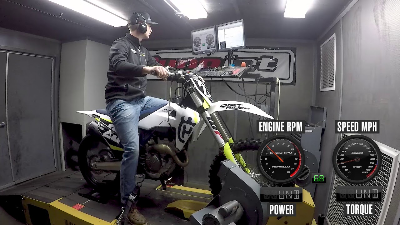 How Much Power Does The 2019 Husqvarna FC 250 Make? - YouTube