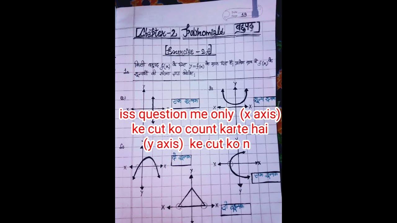 class-10th-math-chapter-2-polynomial-graph-me-sunyako-ki-sankhya