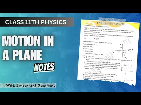 Motion in a plane Notes | Chapter 2 Physics | Class 11 | CBSE ICSE ...