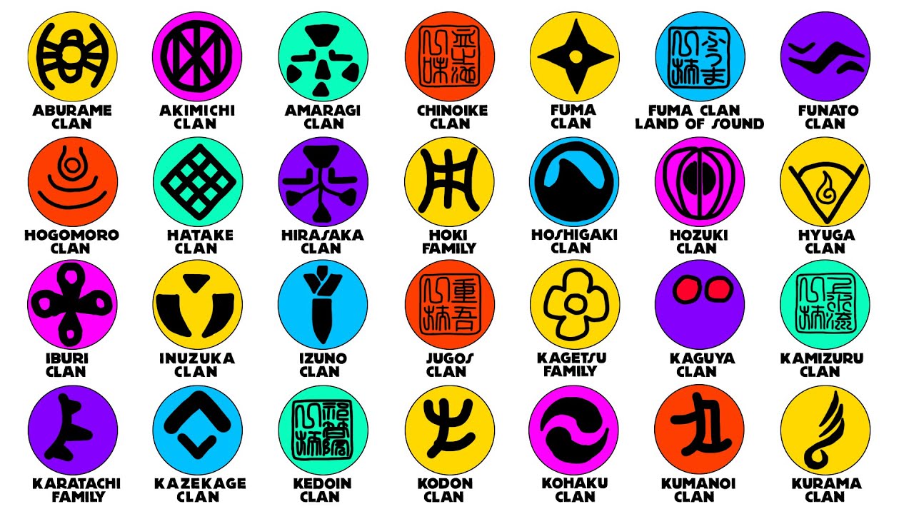 Naruto Family Crests Naruto Uzumaki Swirl Logo Family Crest Gold