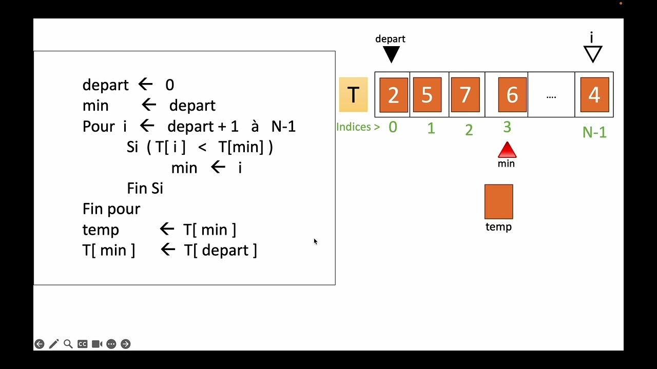 Algorithme : Tri Par Selection - YouTube