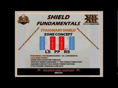 Jason Semore-"Shield Fundamentals" - YouTube