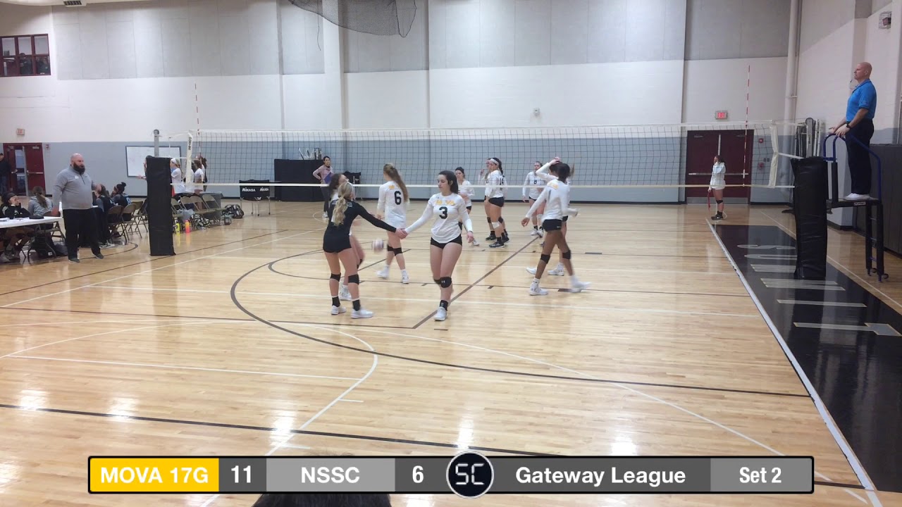 2019-02-02 Gateway M3S2 NSSC - YouTube