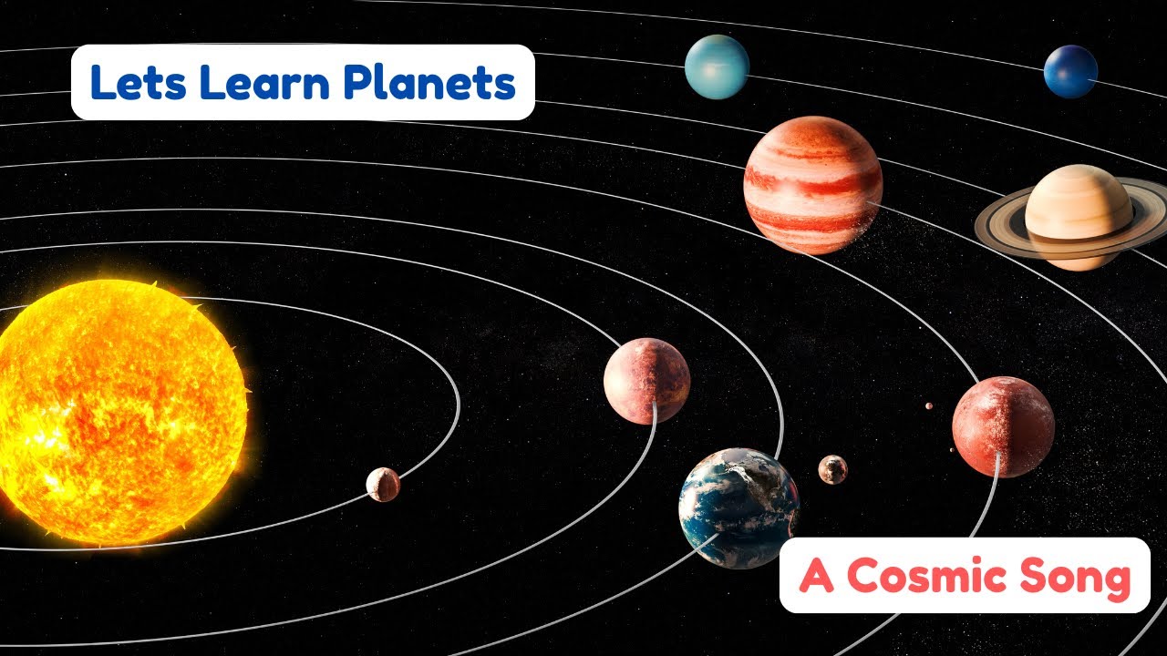 Zoom Around the Solar System 🌞 | Fun 3D Nursery Rhyme for Kids | Learn ...