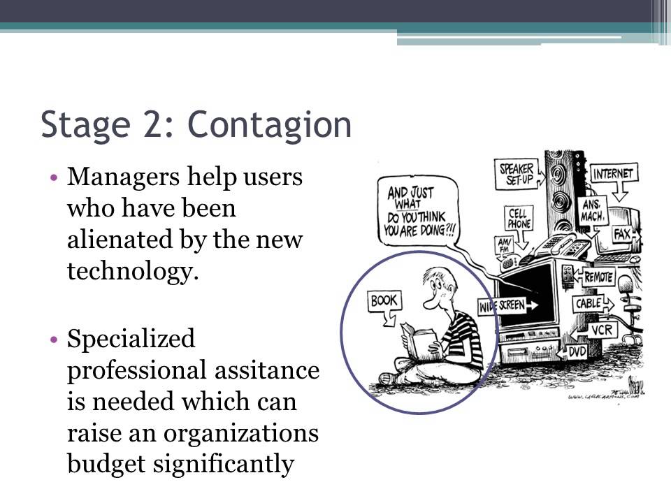 Nolan's Stages of IT Growth Models - YouTube