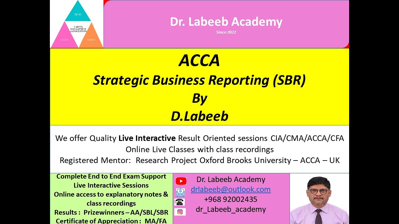 ACCA SBR Chapter 5.1.1 Non Current Assets - Borrowing Cost - YouTube