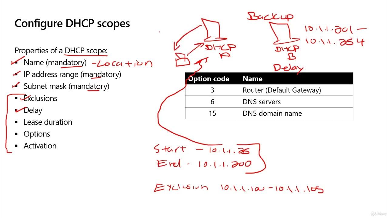 How to Leverage DHCP Scope and Authorization for Windows Server #AiAzure @AiAzure - YouTube
