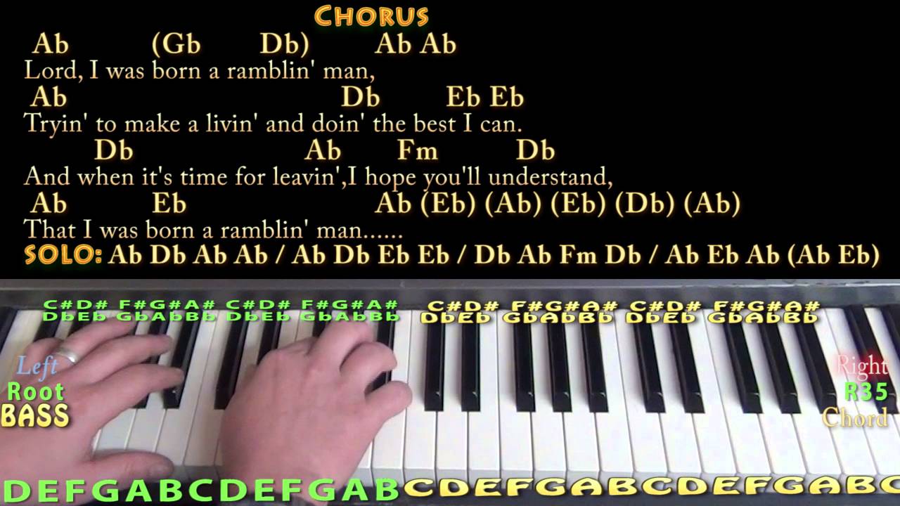 Ramblin' Man (Allman Brothers Band) Piano Lesson Chord Chart in Ab ...