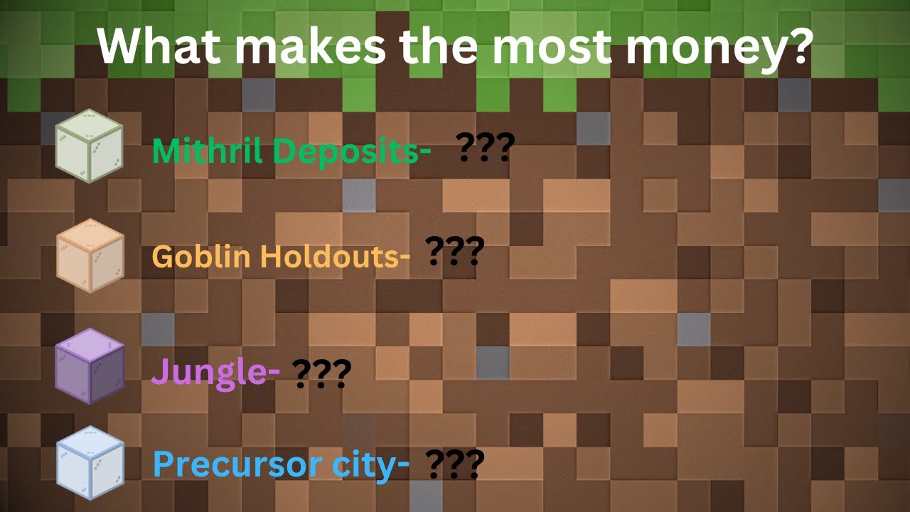 What is the best area to powder mine?/ Hypixel Skyblock/Minecraft - YouTube