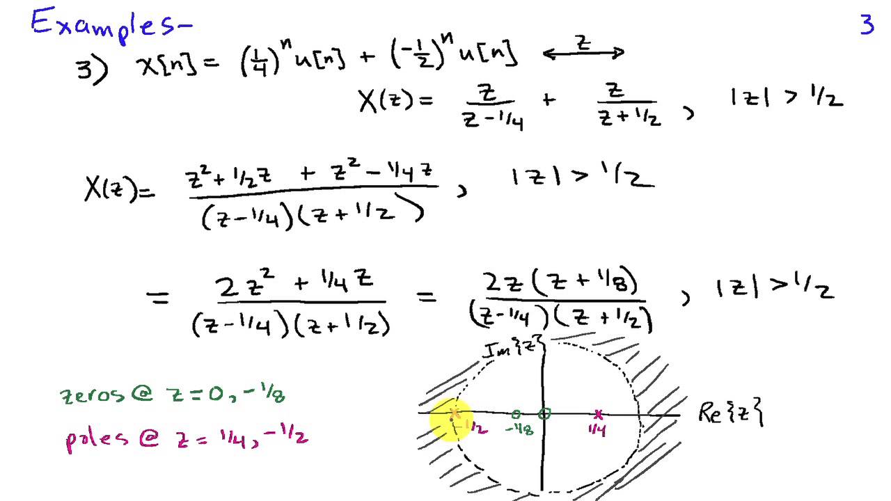 Poles And Zeros Of Z Transforms YouTube Poles And Zeros Of Z Transforms YouTube