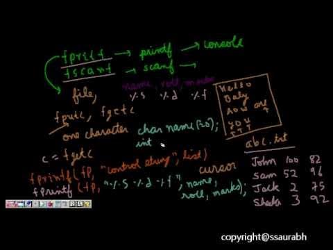 C Programming: File Handling (fprintf fscanf cursor) Lesson2 - YouTube