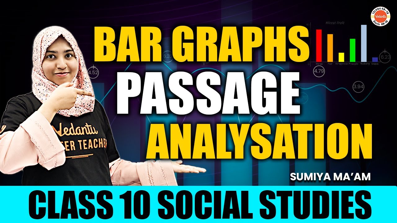 Class 10 || Social Studies Bar Graphs | Passage Analyzations - YouTube