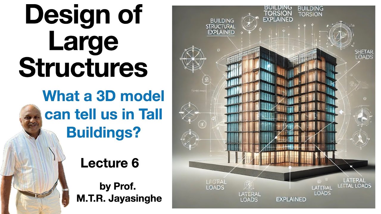 What a 3D model can tell us in Tall Buildings? : Large Structures ...