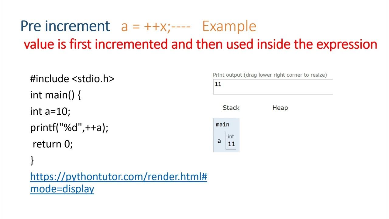 Increment and Decrement in C - YouTube